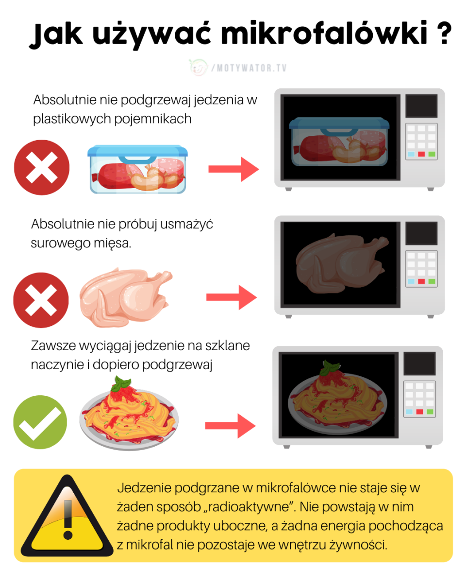 Szkodliwość mikrofalówki – fakt czy mit? Jak używać mikrofali ...