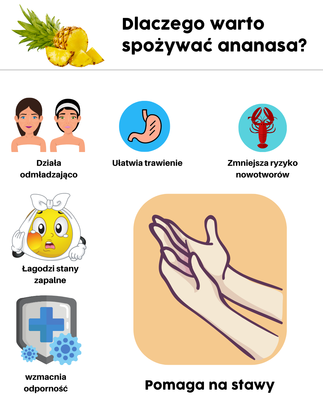 8 imponujących korzyści zdrowotnych płynących z ananasa. Co mówi nauka ...