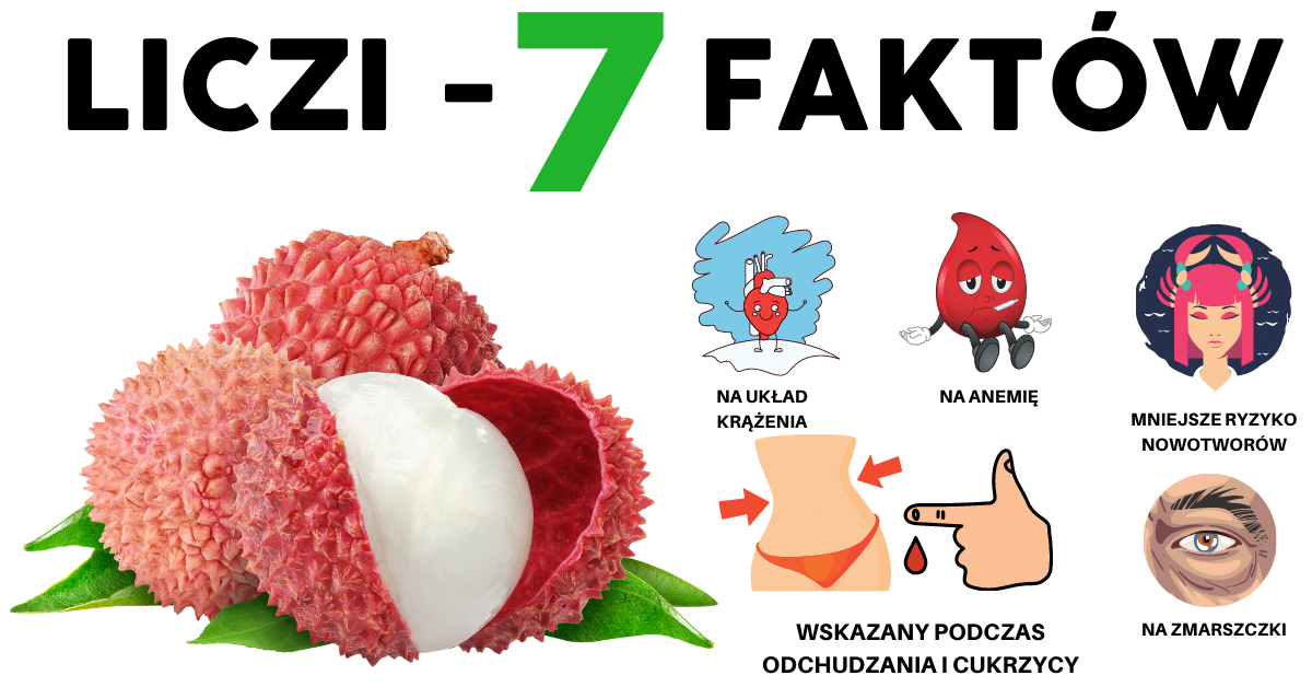 Liczi – 7 faktów dotyczących korzyści zdrowotnych – Motywator Dietetyczny