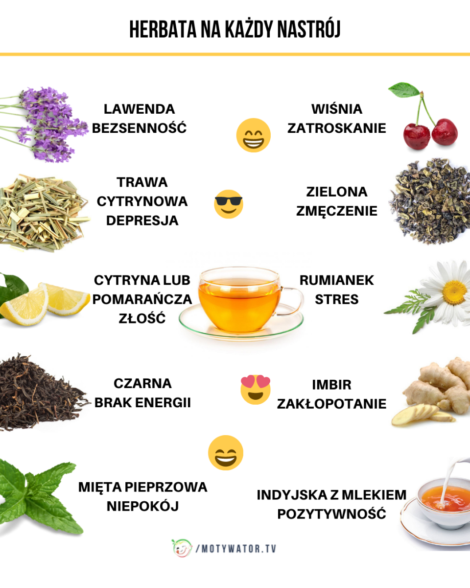 9 najważniejszych korzyści zdrowotnych zielonej herbaty – jak zaparzyć ...