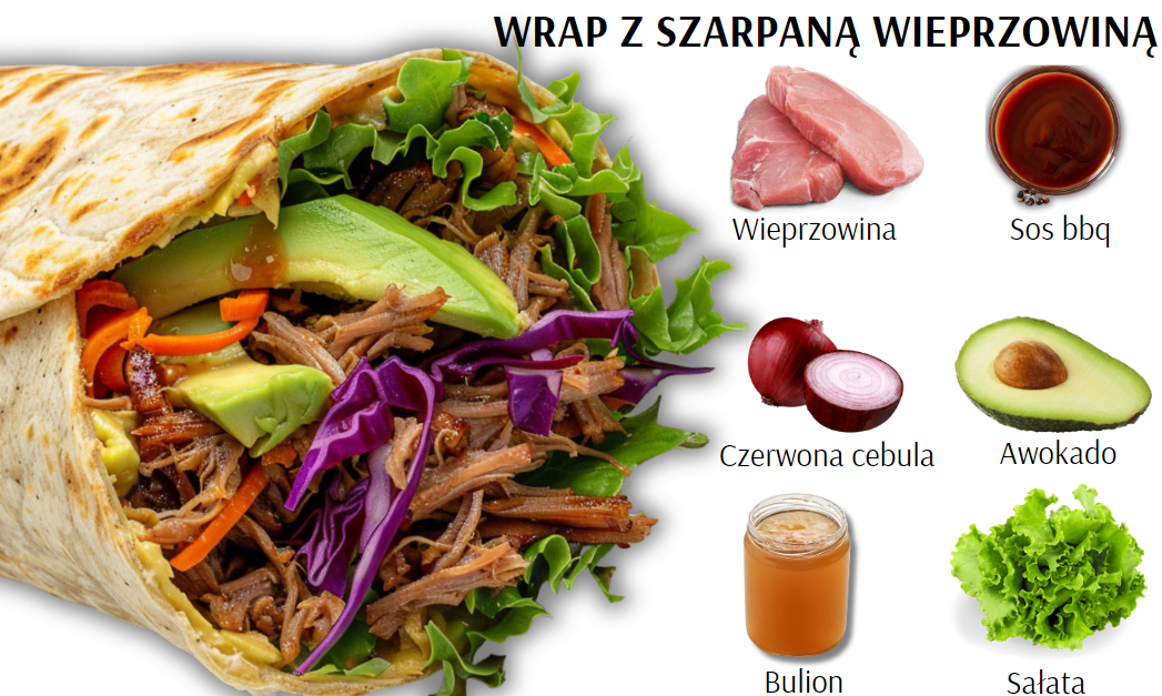 Niezwykłe Wrapy, Które Możesz Zrobić w Domu – Przepisy Krok po Kroku ...