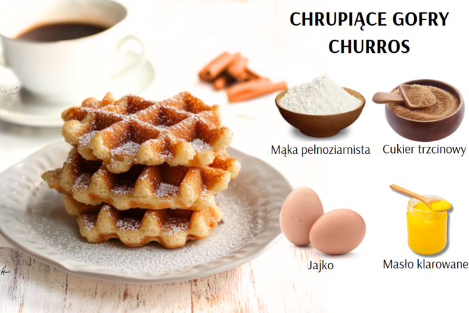 Gofry Jak z Bajki: 10 Przepisów, Których Jeszcze Nie Znałeś ...